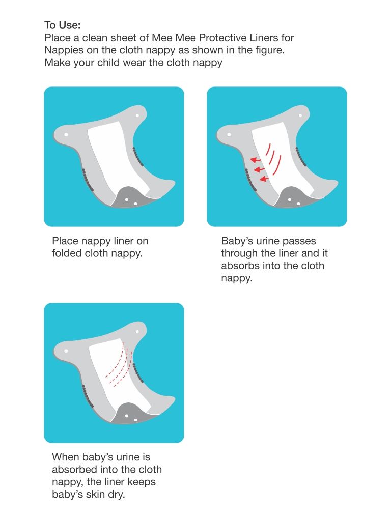 Mee Mee One Way Protective Nappy Liners, 100 Pieces [mm-1080] | Jeevee