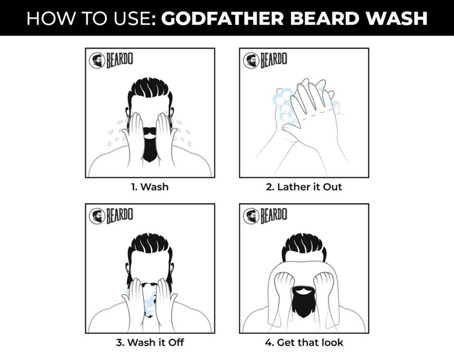 Beardo Godfather Beard Wash, 100ml | Jeevee