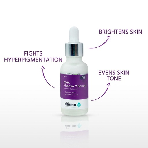 The Derma Co - 20% Vitamin C Serum Reviews, Price 15% Off!! | Jeevee