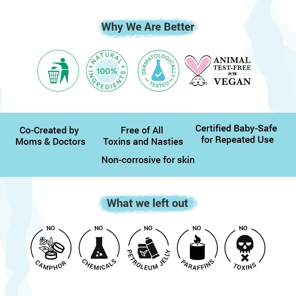 Baby Chakra 100% Natural Vapour Patch (pk Of 5) | Jeevee