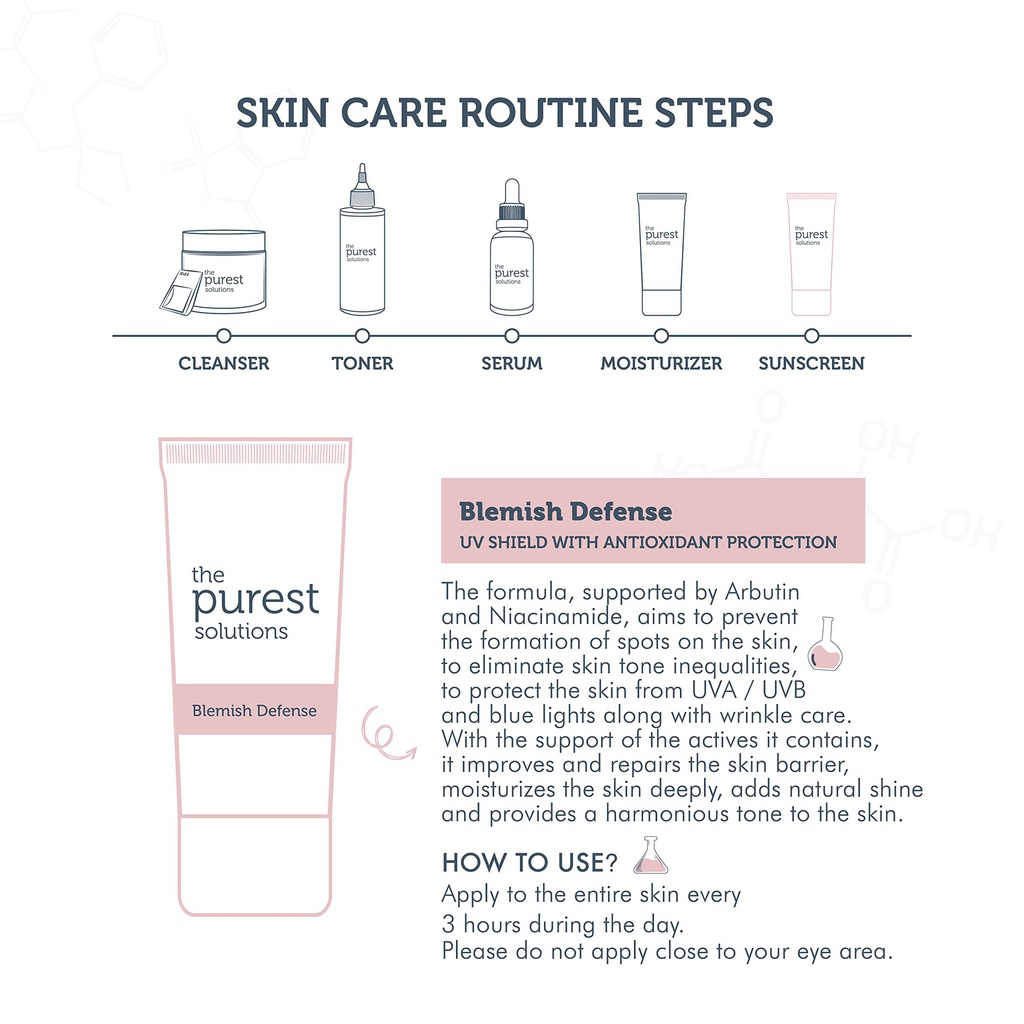 Antioxidant Sunscreen Uva/uvb, Spf50+ | The Purest Solutions | Jeevee