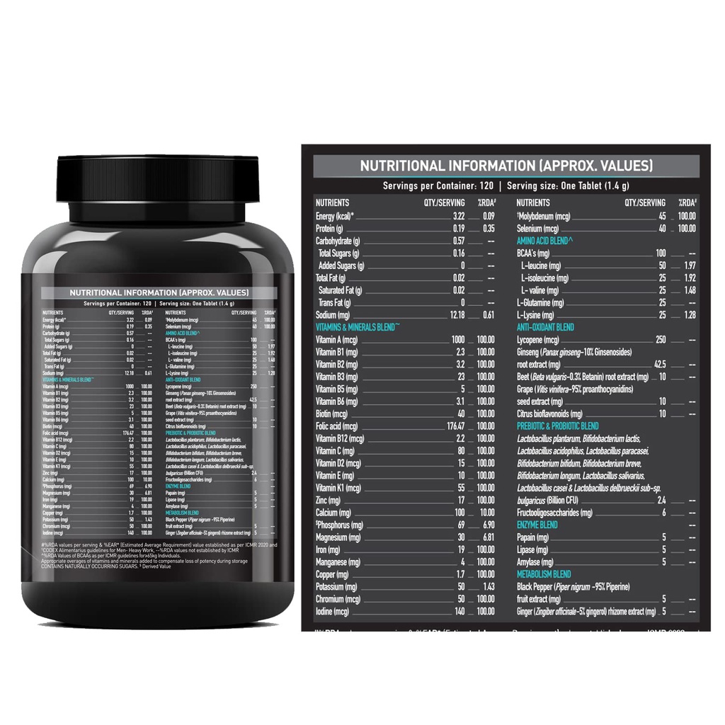 Muscleblaze Multivitamin 120 Tablets | Jeevee