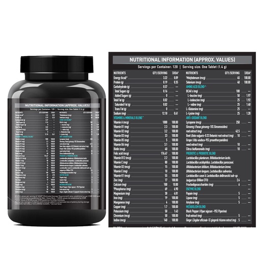 Muscleblaze Multivitamin 120 Tablets | Jeevee