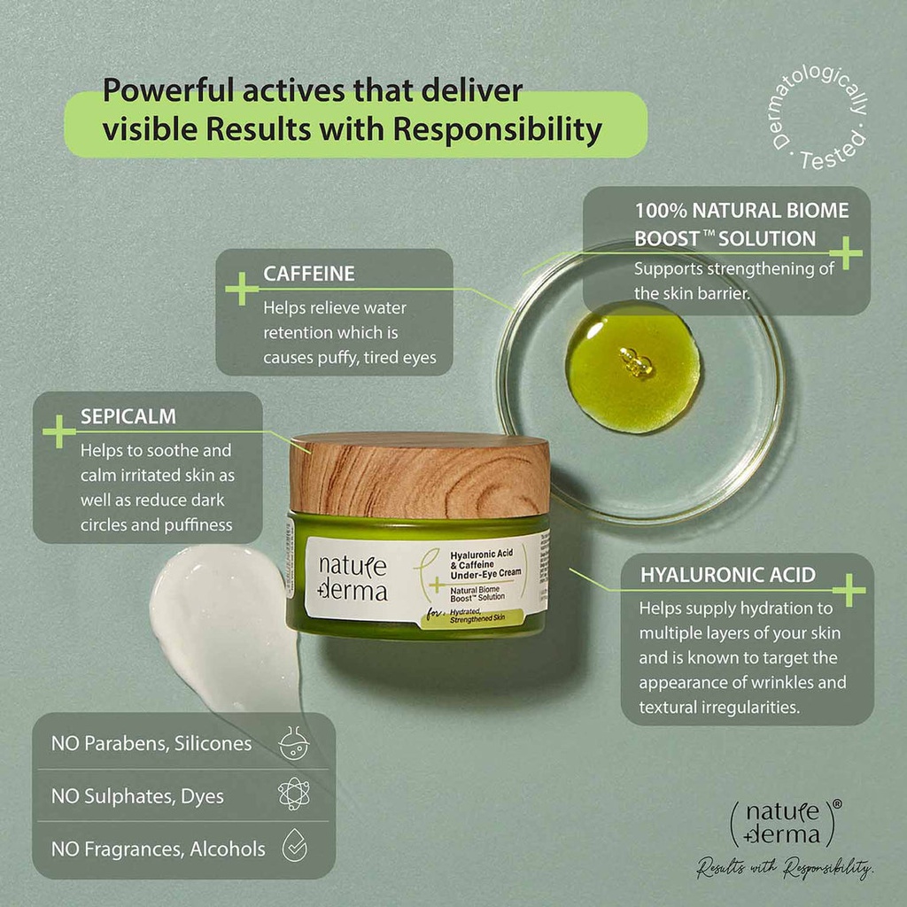 Nature Derma Hyaluronic Acid And Caffeine Under Eye Cream - 15 Ml | Jeevee