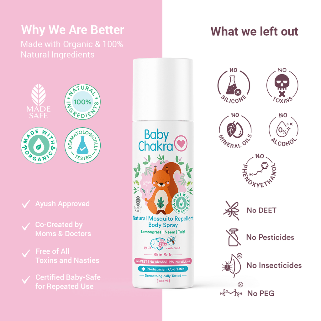 Baby Chakra Natural Mosquito Repellent Body Spray- 100ml | Jeevee
