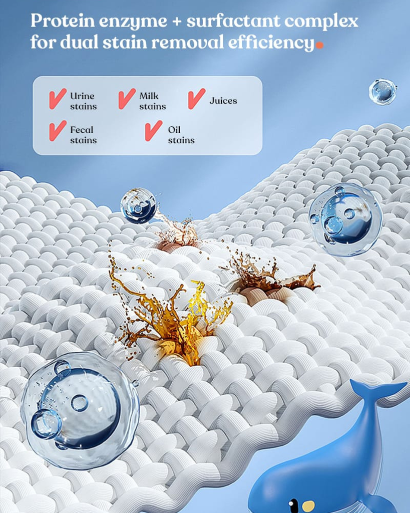 Kub Laundry Liquid Whale Series- 800ml | Jeevee